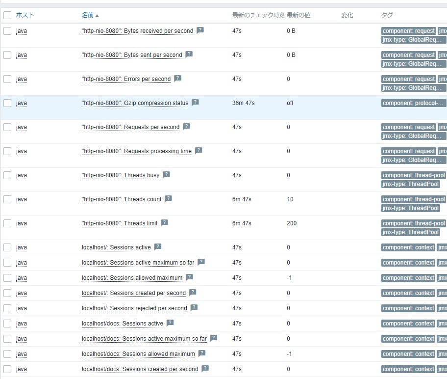 Zabbix Java(JMX)監視の方法 – TechHarmony