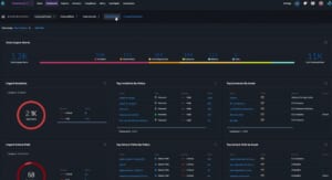 【CSPM】Prisma Cloudとは？Prisma CloudとAWS Security Hubを比較解説 – TechHarmony