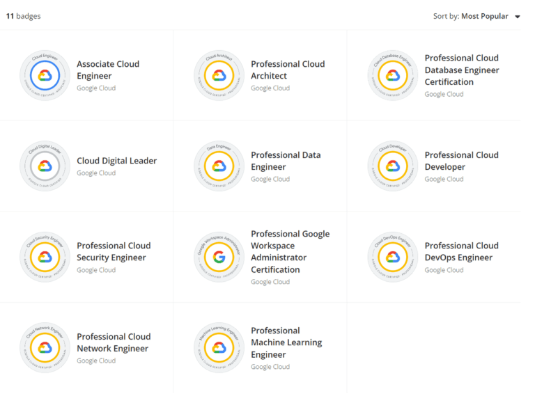 Google Cloud 認定資格を全冠したので軌跡をまとめてみる – TechHarmony