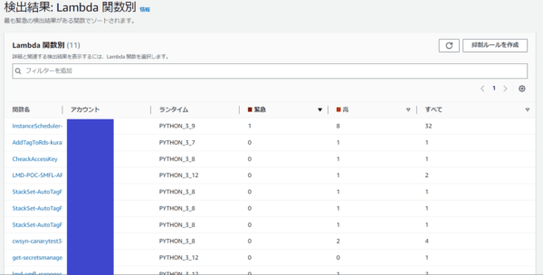 Amazon Inspector の Lambda コードスキャンで Python3.12 のランタイムがサポート対象になっていました – TechHarmony