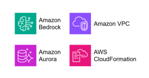 Amazon Bedrock RAG 環境用 AWS CloudFormation テンプレート series 2 Aurora 編 – TechHarmony