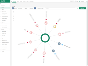 Cato Clientのセッション切断機能を使ってみた ～Revoke Session～ – TechHarmony
