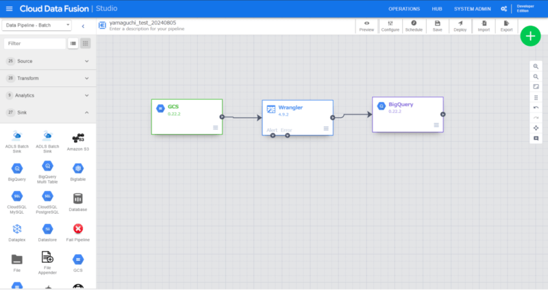 【GCP】Data FusionでWranglerを柔軟に使い倒す – TechHarmony
