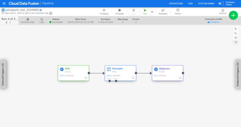 【GCP】Data FusionでWranglerを柔軟に使い倒す – TechHarmony