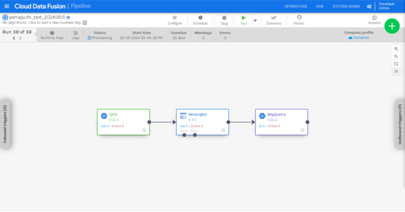 【GCP】Cloud FunctionsのCloud StorageトリガーでDataFusionパイプラインを起動 – TechHarmony
