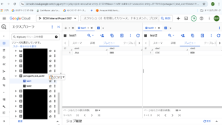 【GCP】BigQuery のアクセス制御まとめ その① – TechHarmony