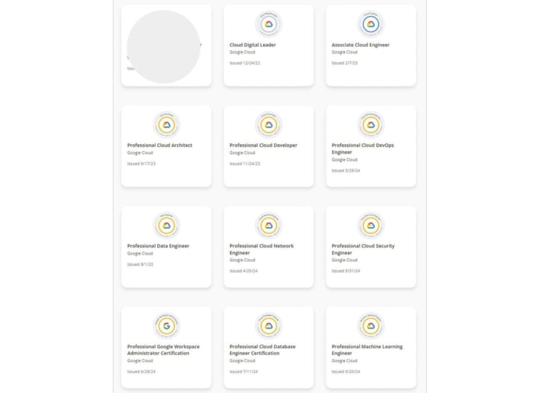 【GCP】Google Cloud認定資格 全冠までの2年間を振り返る – TechHarmony