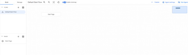 Dialogflow CXの基本を整理してみました – TechHarmony