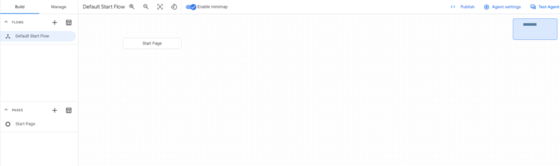 Dialogflow CXの基本を整理してみました – TechHarmony