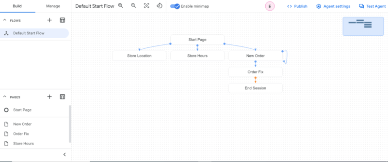 Dialogflow CXの基本を整理してみました – TechHarmony