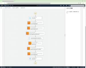 Amazon EC2 Image Builder を使い倒す – TechHarmony