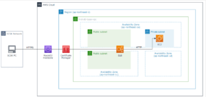 一瞬で記録するWinShotでの作業証跡 – TechHarmony