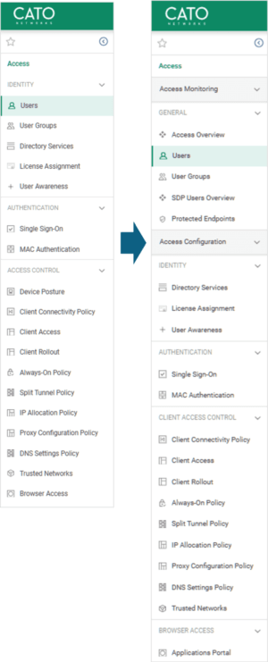 CatoクラウドのCMAがリニューアルされます！ – TechHarmony