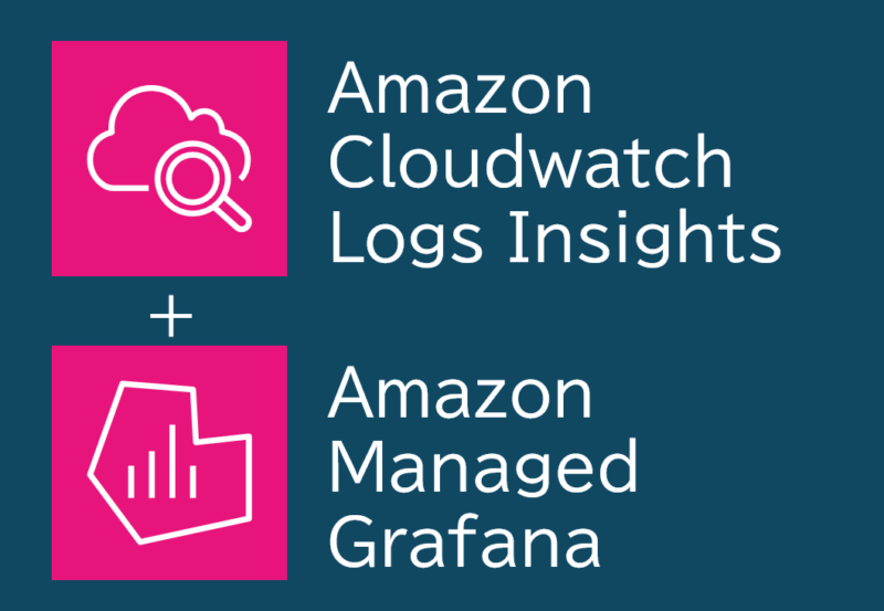 Amazon Managed Grafana ダッシュボードを楽々構築！Amazon CloudWatch Logs Insights クエリジェネレータ活用術 – TechHarmony