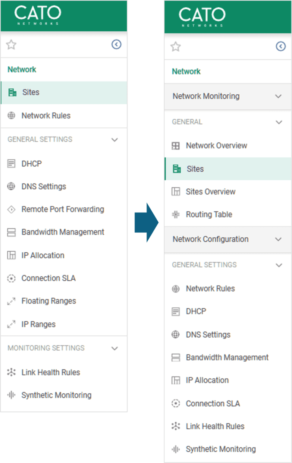 CatoクラウドのCMAがリニューアルされます！ – TechHarmony
