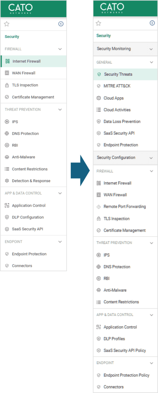 CatoクラウドのCMAがリニューアルされます！ – TechHarmony