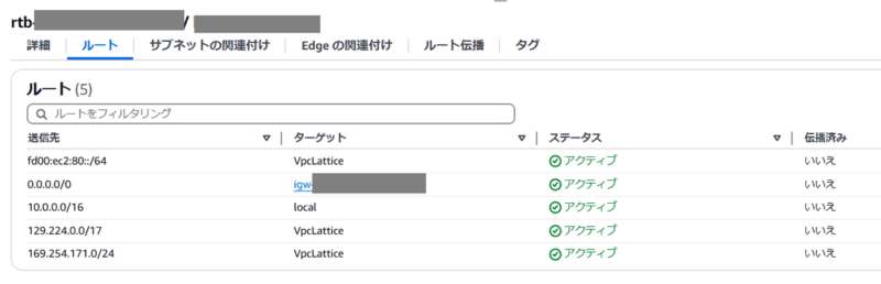 今から始める Amazon VPC Lattice – TechHarmony