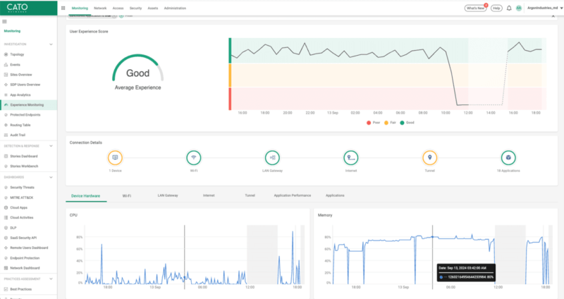 CatoクラウドのDigital Experience Monitoring（DEM）について – TechHarmony
