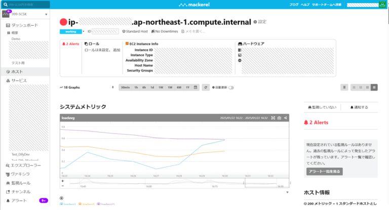 Mackerel で Docker を監視してみた – TechHarmony