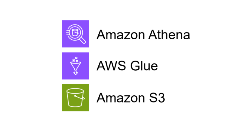 Amazon Athena + AWS Glue で Amazon S3 上のデータを読み取る – TechHarmony