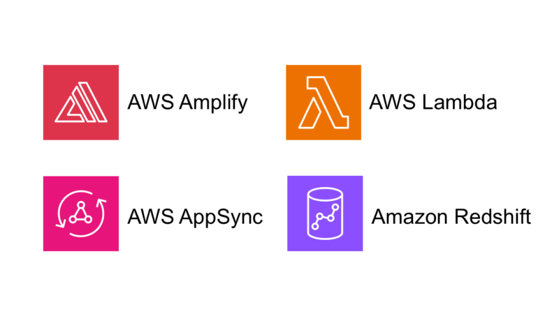AWS AppSync + AWS Lambda 構成におけるペイロードサイズ低減の試み – TechHarmony