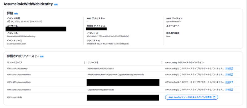 AssumeRole のログを AWS CloudTrail から確認する – TechHarmony