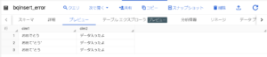 【Google Cloud】BigQueryにCSVデータを取り込むときに遭遇したエラーと解消方法 – TechHarmony