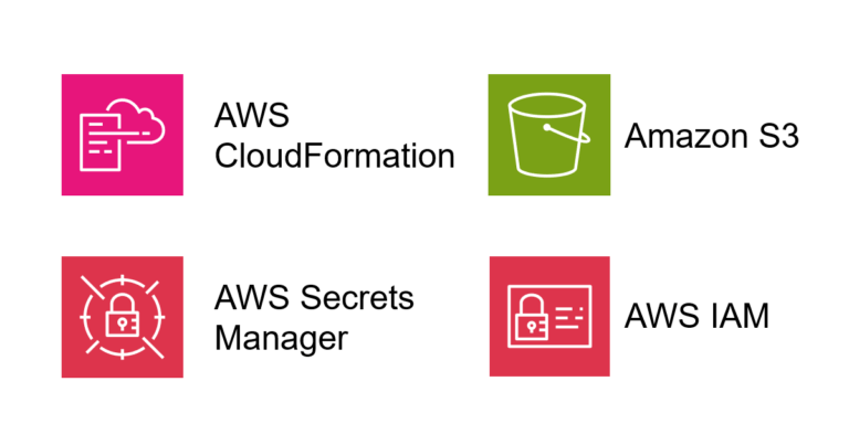 特定の Amazon S3 バケットにのみアクセス可能な IAM アクセスキーをつくる [AWS CloudFormation 使用] – TechHarmony