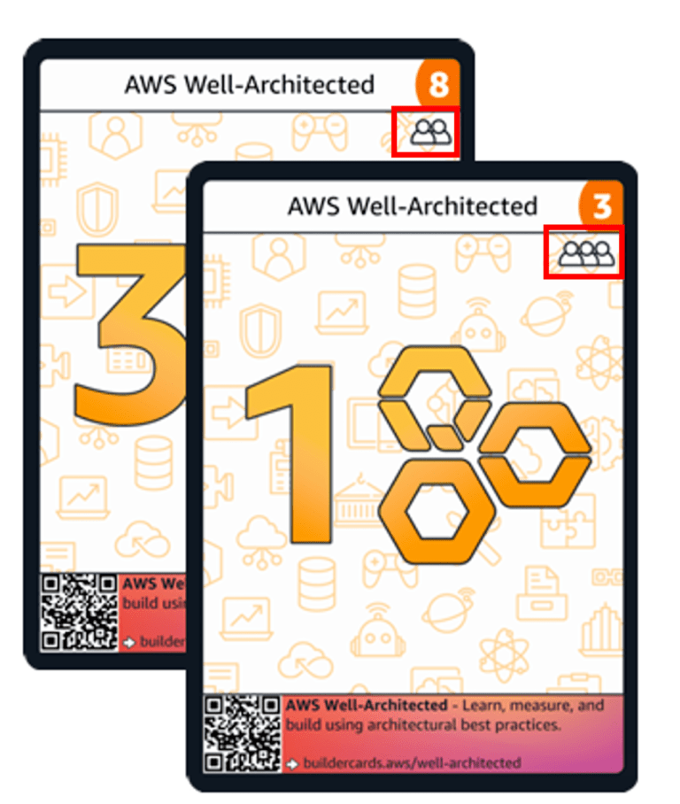 AWS BuilderCards のルールをわかりやすく解説してみた – TechHarmony