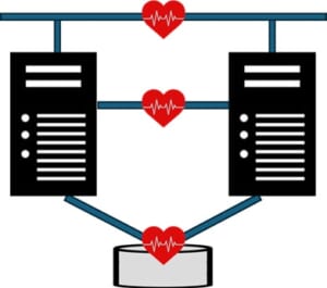 HAクラスター/LifeKeeper用語説明2 – TechHarmony
