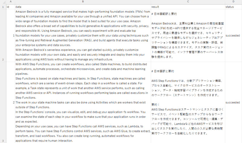 Amazon Bedrock 基盤モデルに並列に問い合わせるジョブをつくる – TechHarmony