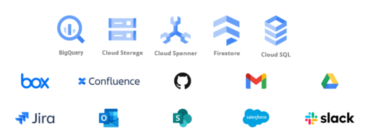 【Google Cloud】Agentspaceについてご存じですか？①「概要編」 – TechHarmony
