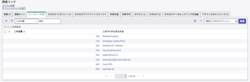 【ServiceNow】注文ガイドの基本 – TechHarmony