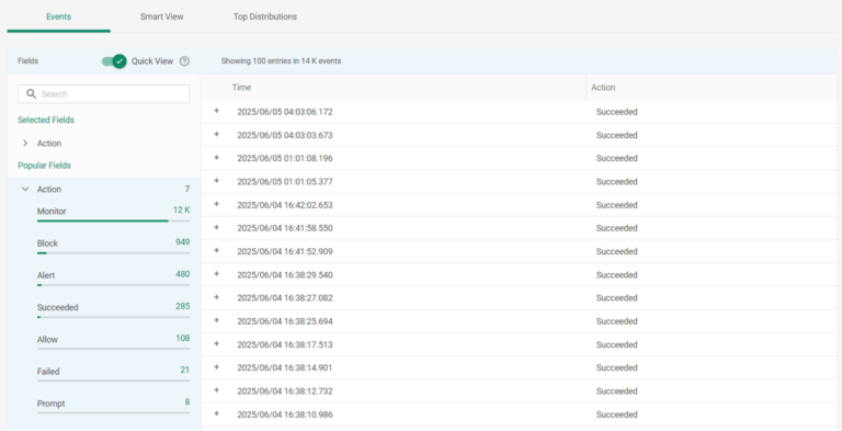 【Catoクラウド】イベントログ（Events）確認方法・2025年版 – TechHarmony