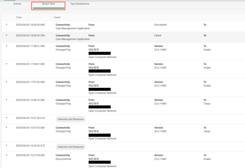 【Catoクラウド】イベントログ（Events）確認方法・2025年版 – TechHarmony