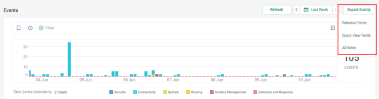 【Catoクラウド】イベントログ（Events）確認方法・2025年版 – TechHarmony