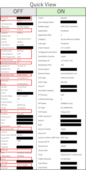 【Catoクラウド】イベントログ（Events）確認方法・2025年版 – TechHarmony