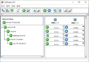 LifeKeeper ARK の導入事例を紹介＜Oracle編＞ – TechHarmony
