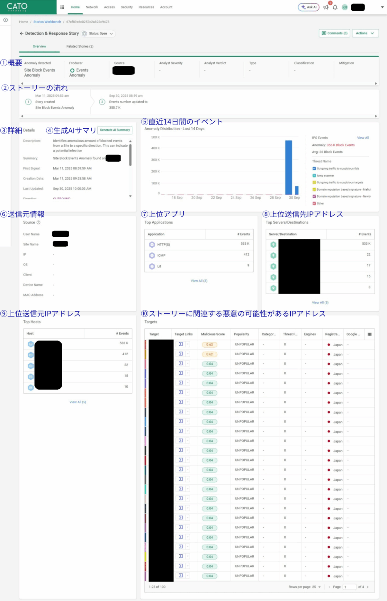 【Catoクラウド】新セキュリティオプション XOps の機能ご紹介！ – TechHarmony