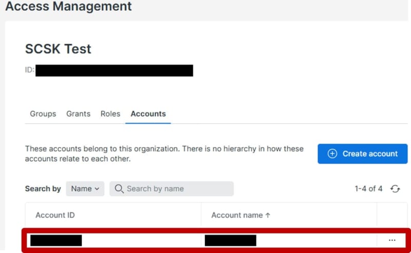 【New Relic】New Relicでユーザーを作成する方法 – TechHarmony